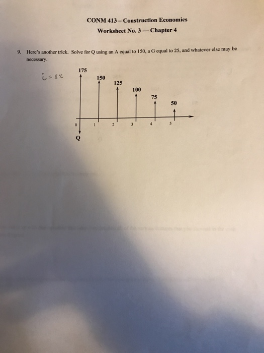 Solved CONM 413-Construction Economics Worksheet No. | Chegg.com