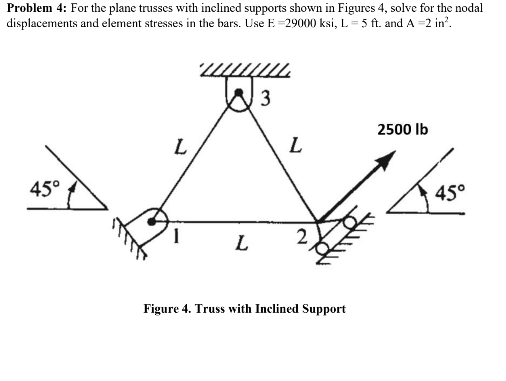 Solved Problem 4: For the plane trusses with inclined | Chegg.com