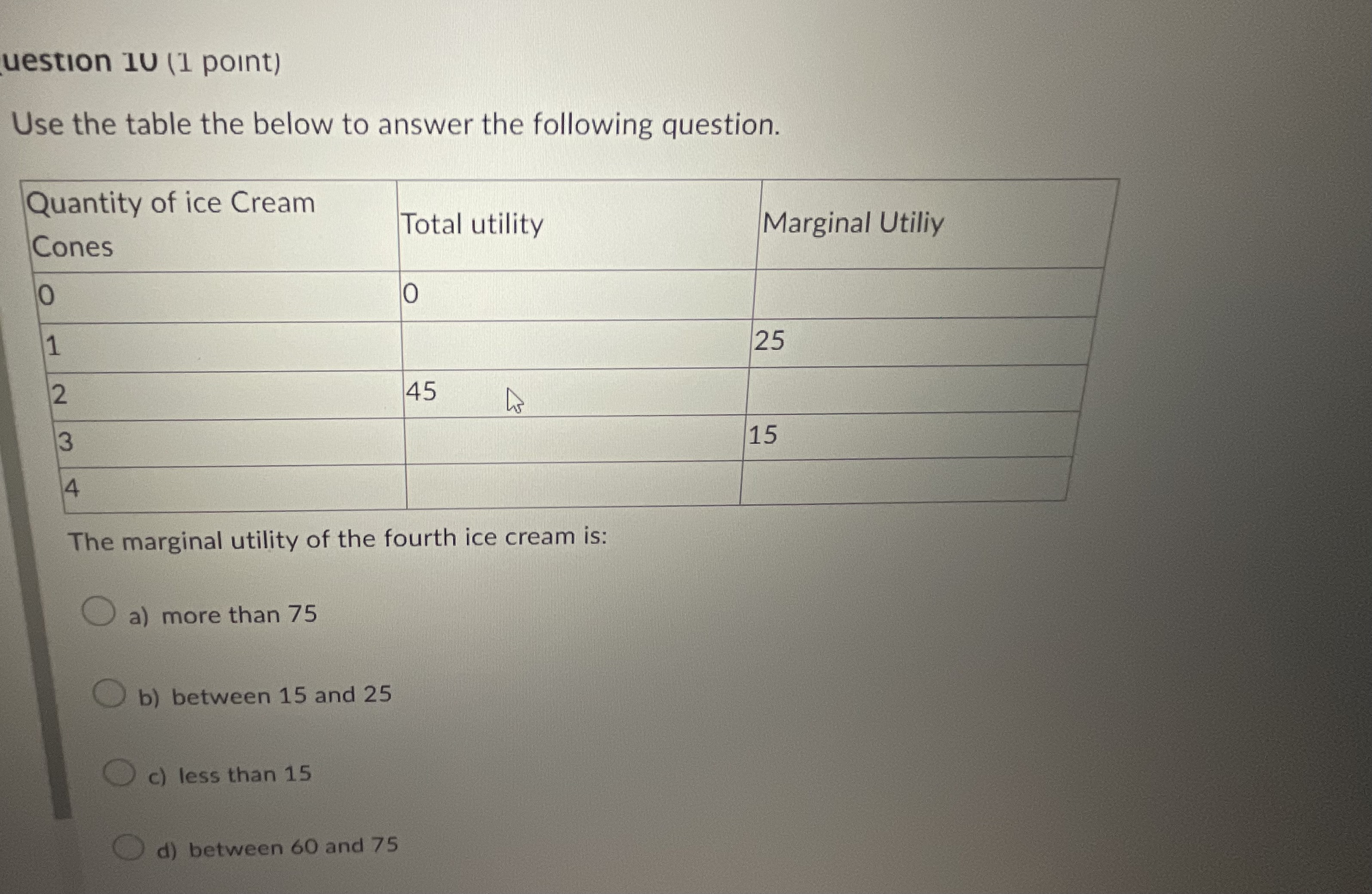 Solved uestion IU (1 ﻿point)Use the table the below to | Chegg.com