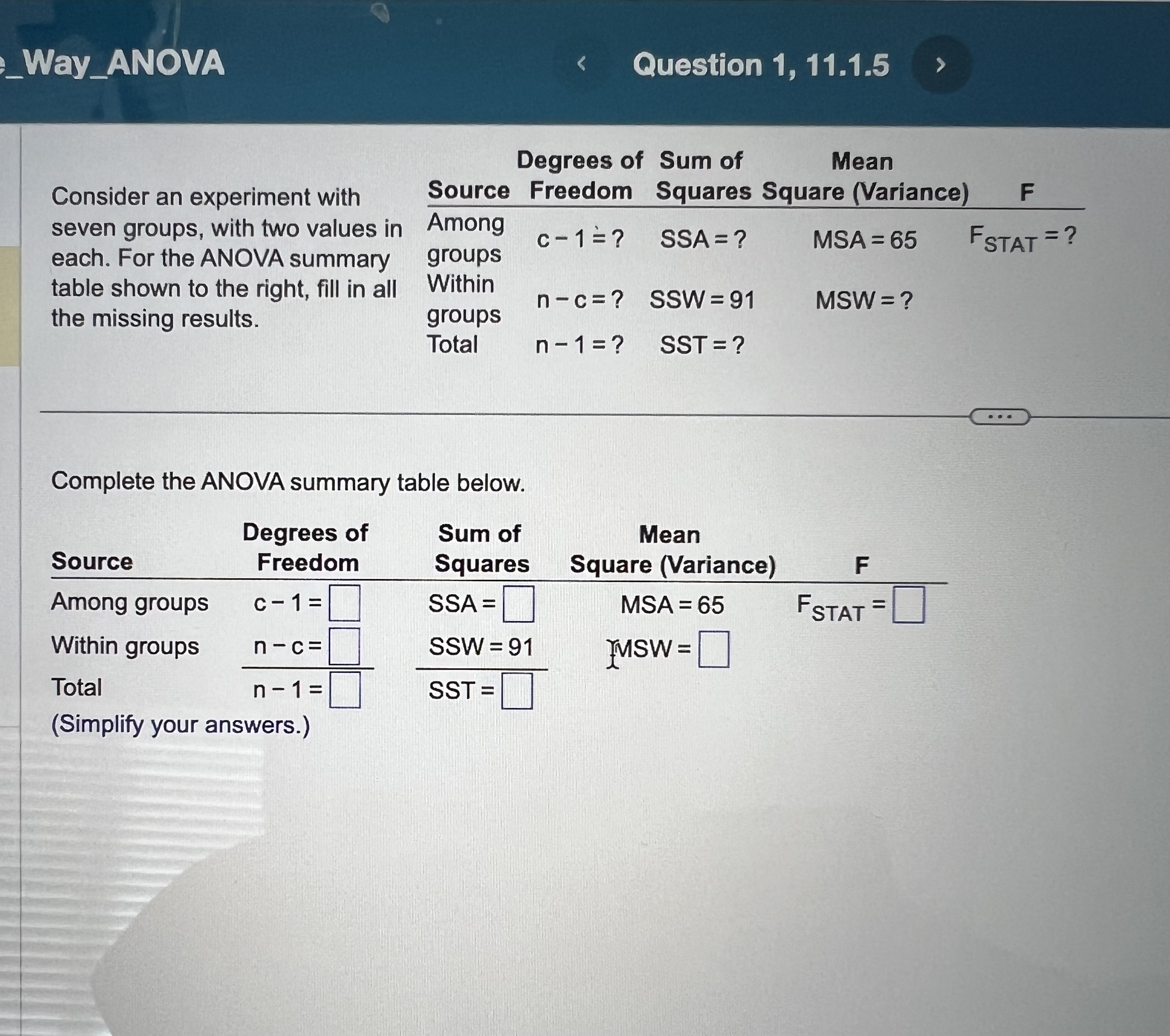 Solved Vay_ANOVA Question 1, 11.1.5 Complete the ANOVA | Chegg.com