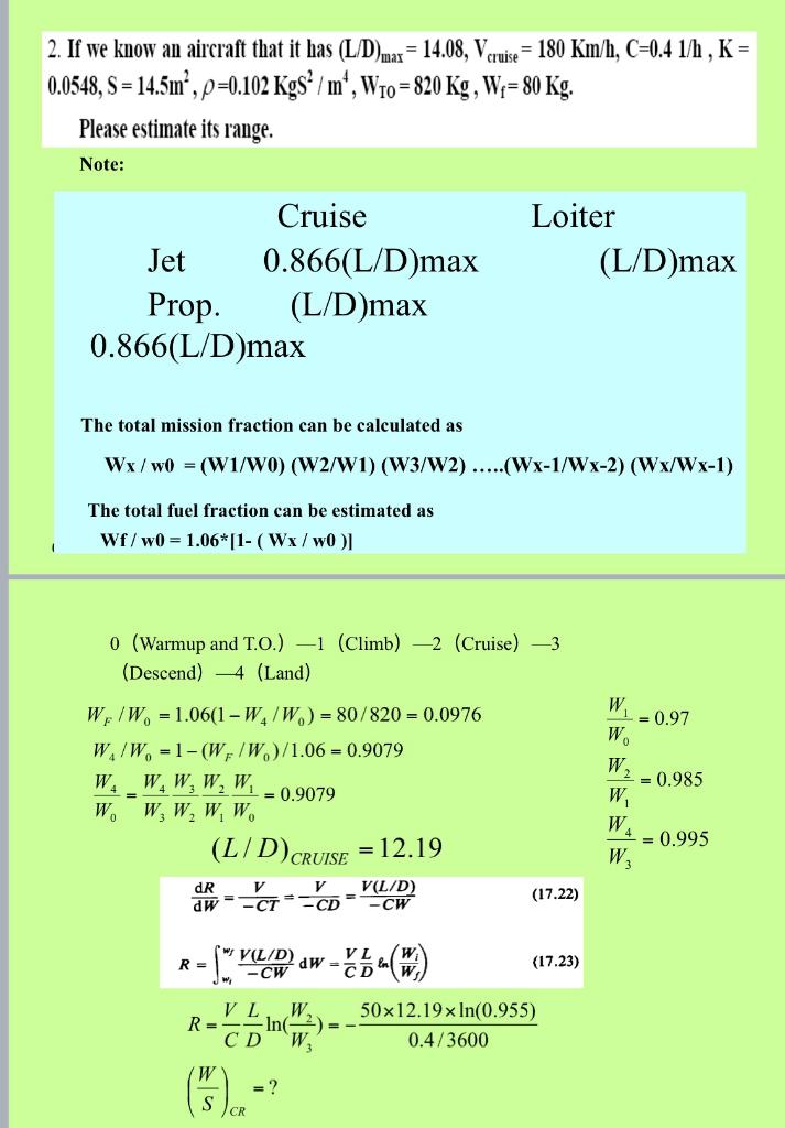 2. If we know an aircraft that it has (LD)max=14.08, | Chegg.com