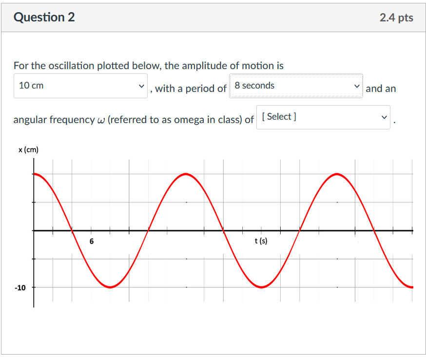 Solved Question 2For the oscillation plotted below, the | Chegg.com