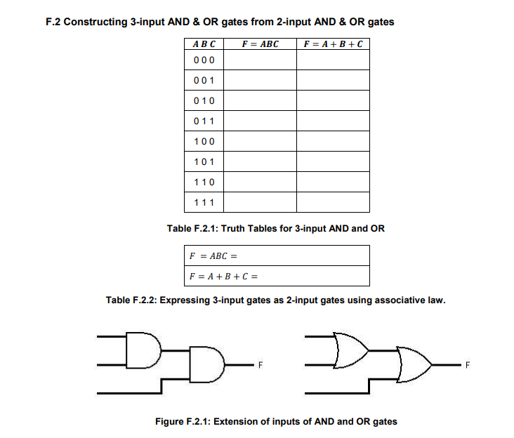 Solved F.2 Constructing 3-input AND & OR gates from 2-input | Chegg.com