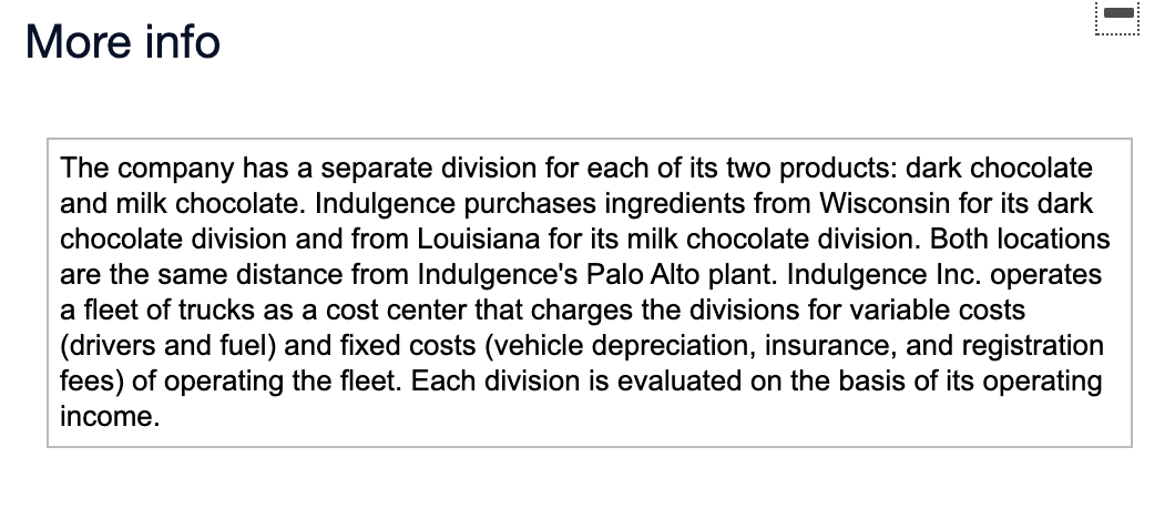 Solved Requirement 1. Using the dual-rate method, what are | Chegg.com