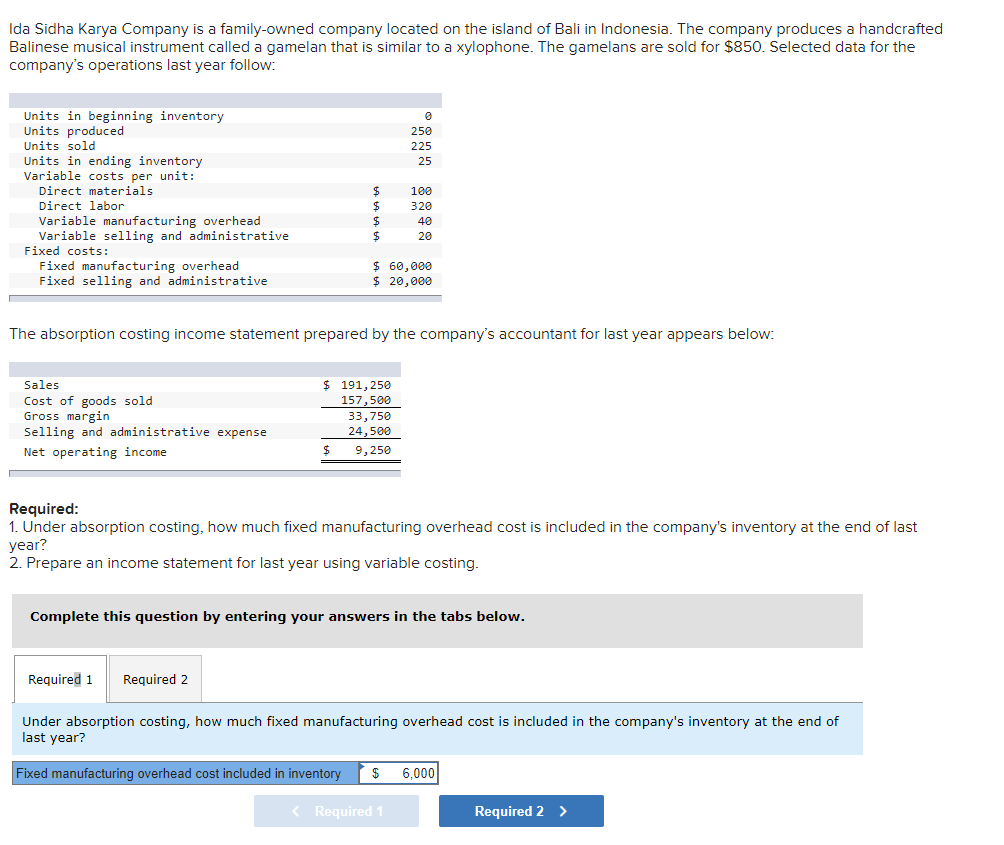 Solved Ida Sidha Karya Company is a family-owned company | Chegg.com