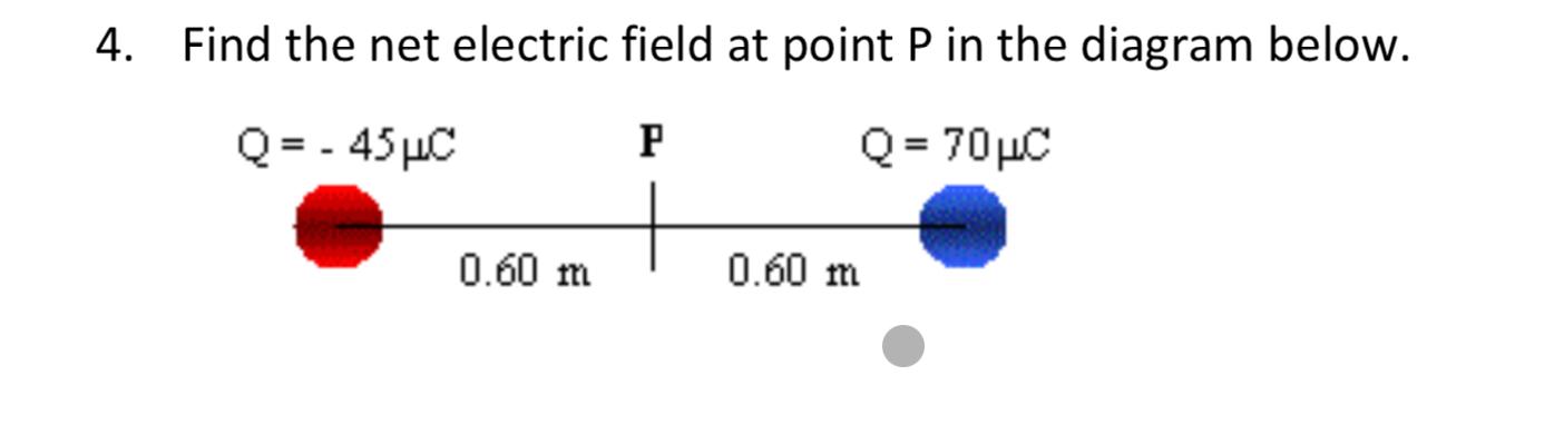 Solved Find the net electric field at point P in the diagram | Chegg.com