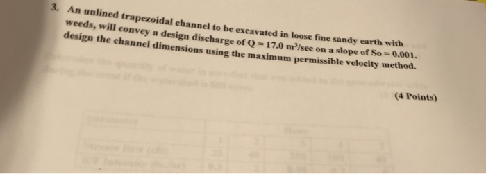 Solved 3. A n unlined trapezoidal channel to be excavated in | Chegg.com