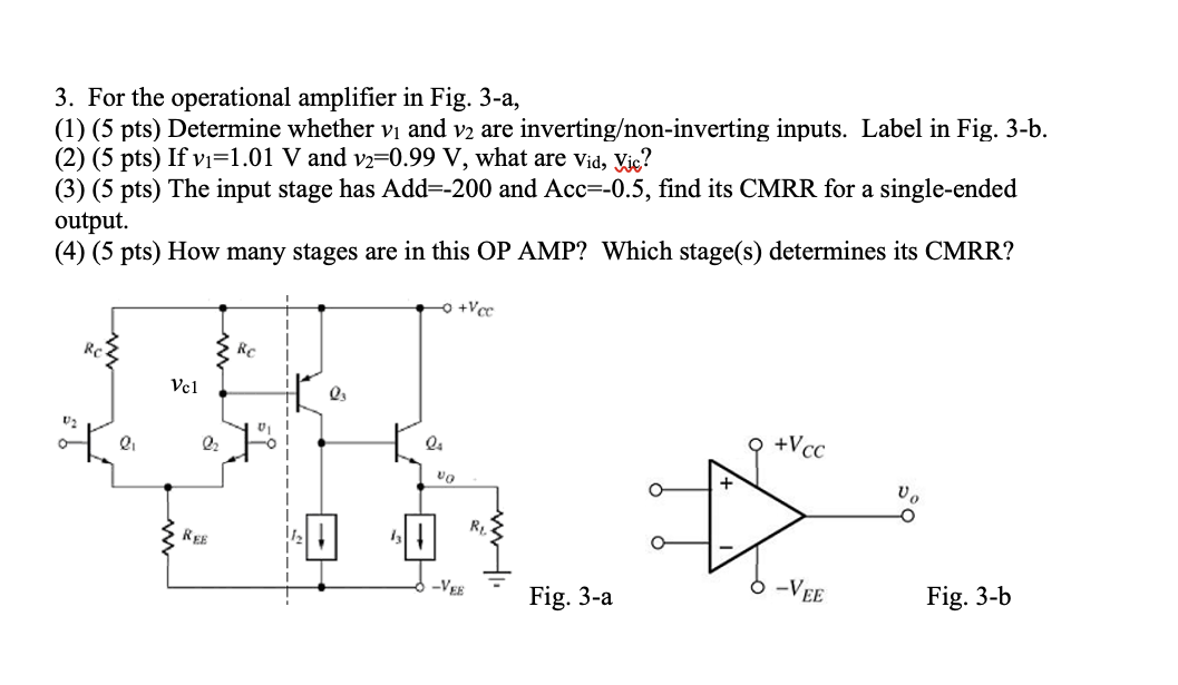 Solved 3. For the operational amplifier in Fig. 3-a, (1) (5 | Chegg.com