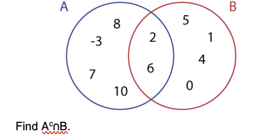 Solved How many proper subsets and subsets does the set L = | Chegg.com