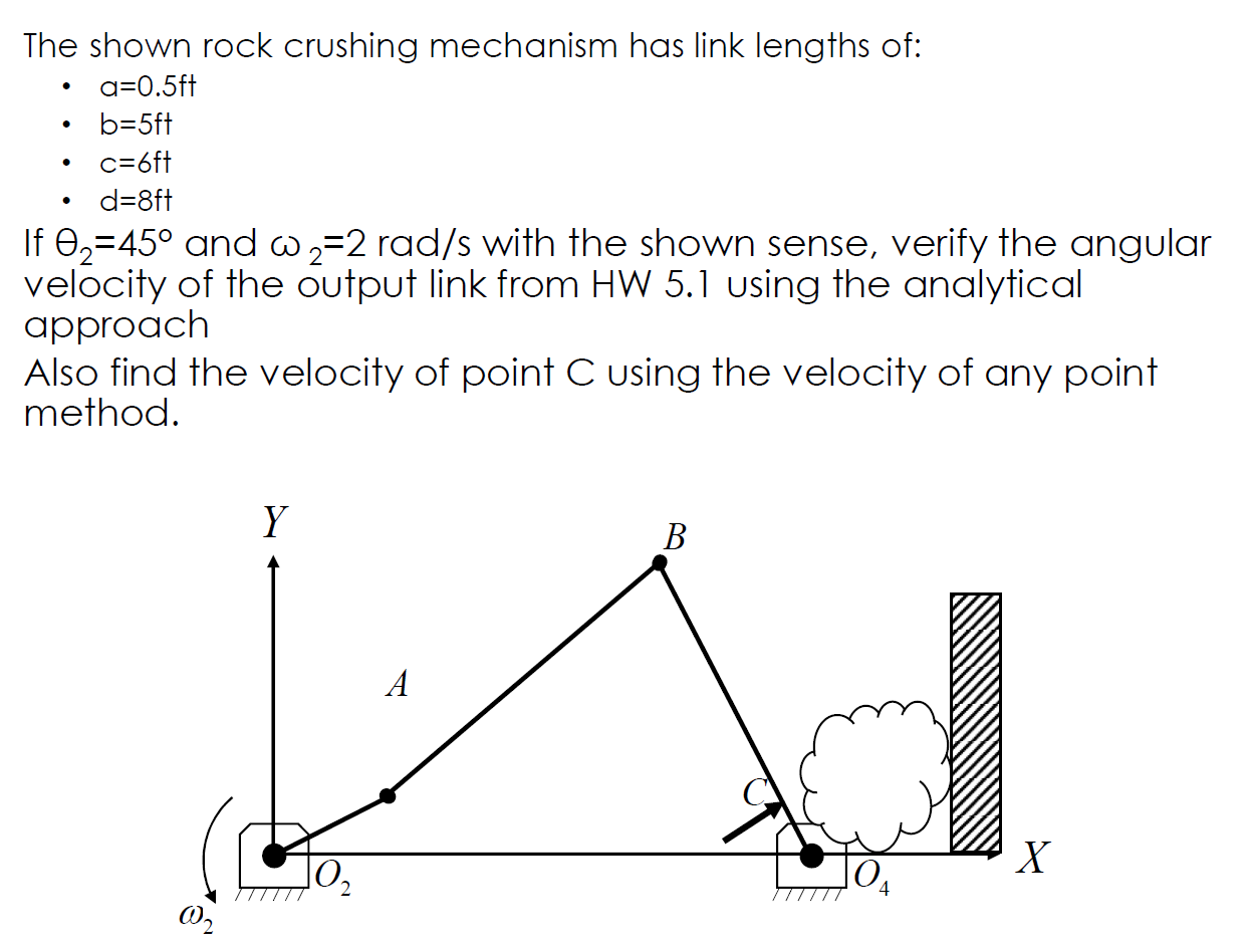 Solved The shown rock crushing mechanism has link lengths | Chegg.com