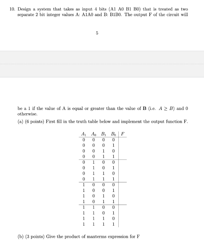 Solved 10. Design a system that takes as input 4 bits (A1 A0 | Chegg.com