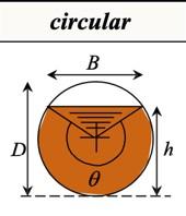 Solved derive the best hydraulic section of a circular open | Chegg.com