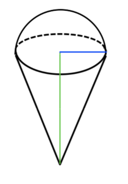 Solved A figure below is formed by a cone and a hemisphere. | Chegg.com