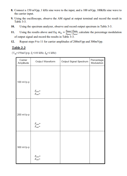 Solved Simulation: Amplitude Modulator: Figure 3.4: | Chegg.com