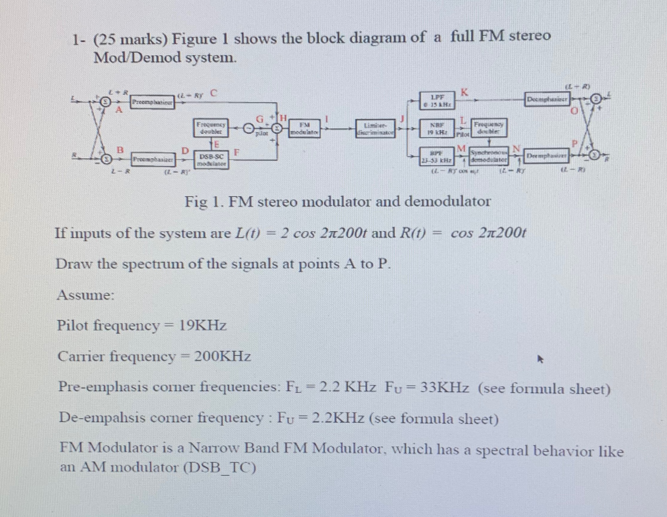 Solved 1- (25 marks) Figure 1 shows the block diagram of a | Chegg.com