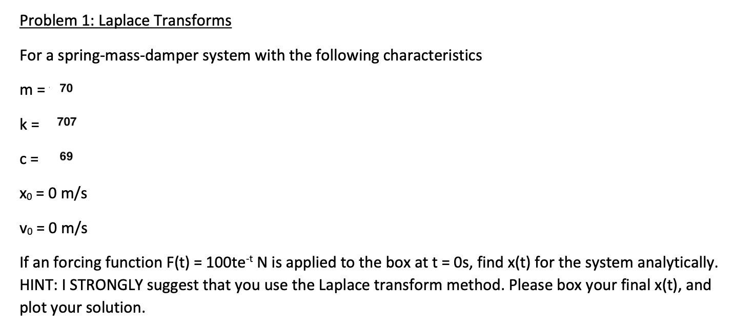 Solved Problem 1: Laplace Transforms For a | Chegg.com