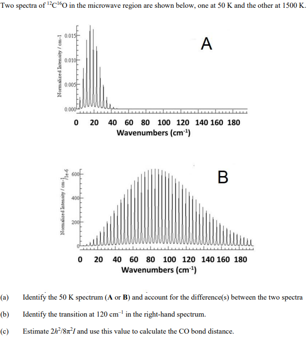 Solved Two spectra of 12C16O in the microwave region are | Chegg.com