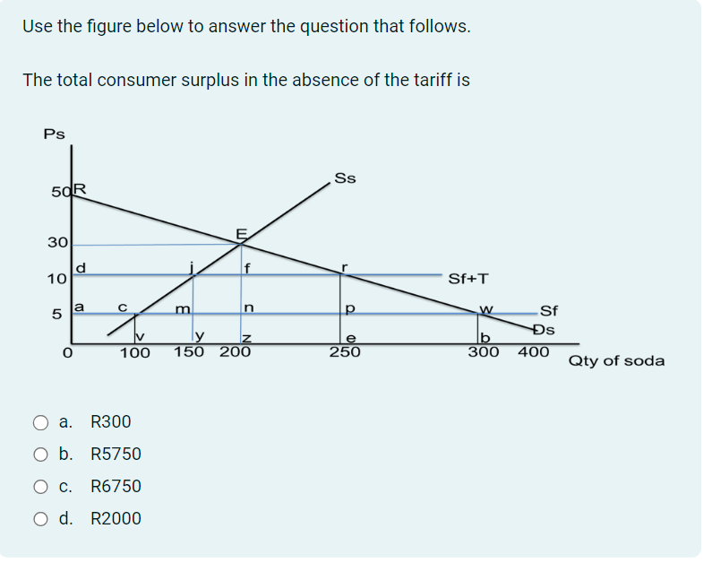 Solved Use the figure below to answer the question that | Chegg.com