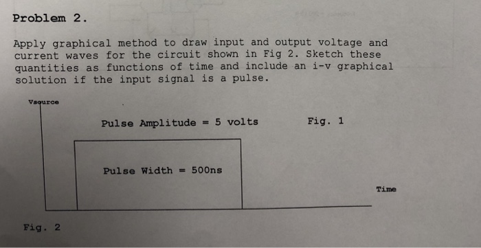 Solved Problem 2. Apply graphical method to draw input and | Chegg.com