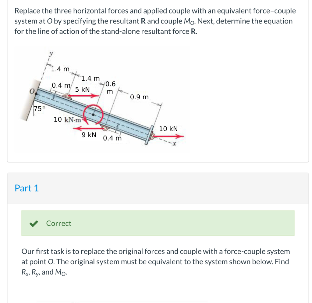 Solved Replace the three horizontal forces and applied | Chegg.com