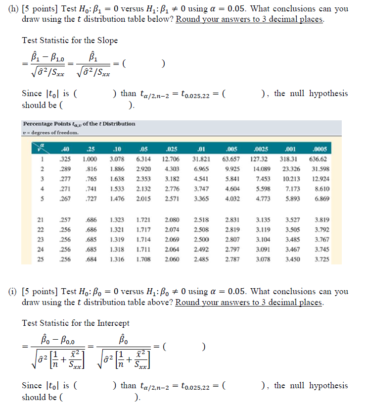 Solved [40 points] An article in Technometrics by S. C. | Chegg.com