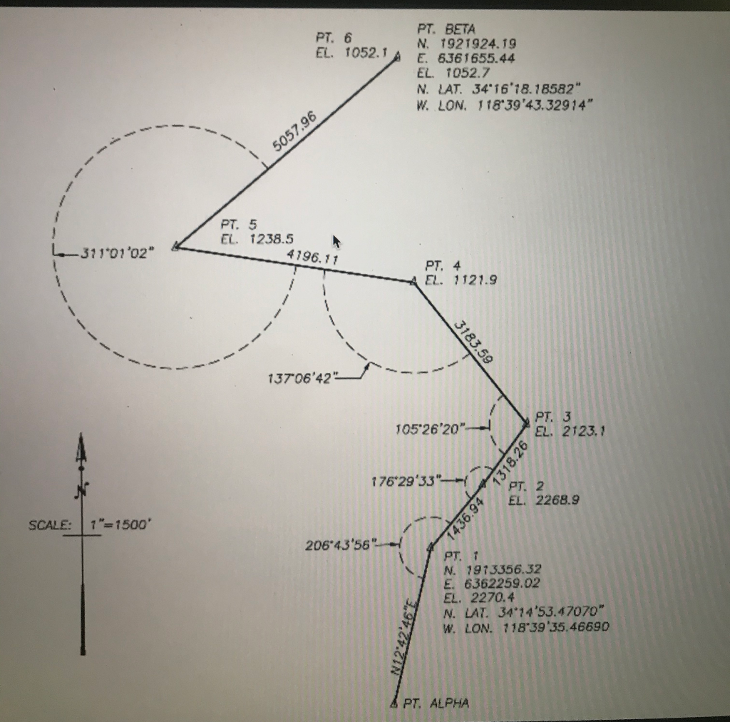 Attached hereto is a field note of a traverse showing | Chegg.com