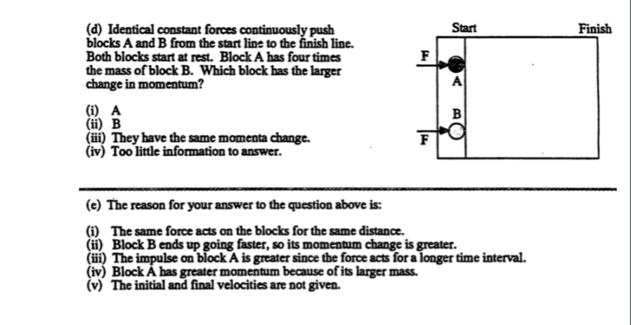 Solved Start Finish (d) Identical constant forces | Chegg.com