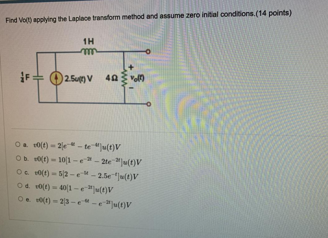 Solved Find Vo(t) applying the Laplace transform method and | Chegg.com