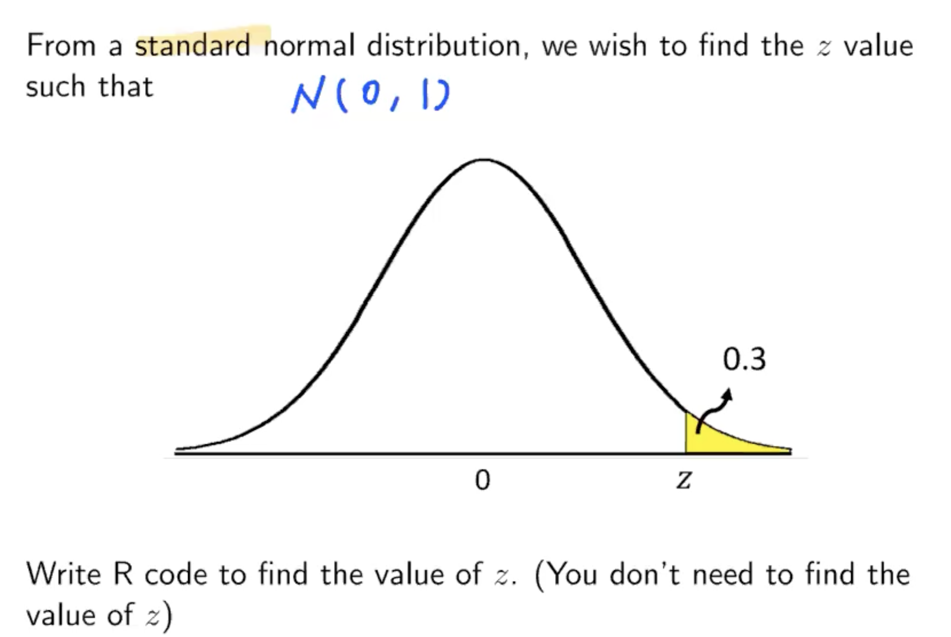 Solved From a standard normal distribution, we wish to find | Chegg.com