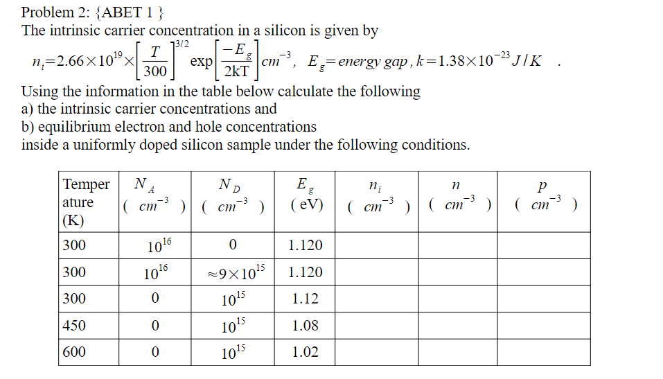 Solved Problem 2: \{ABET 1} The intrinsic carrier | Chegg.com