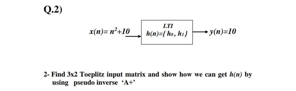 Solved x(n)= n2+10 y(n)=10 2- Find 3x2 Toeplitz input matrix | Chegg.com