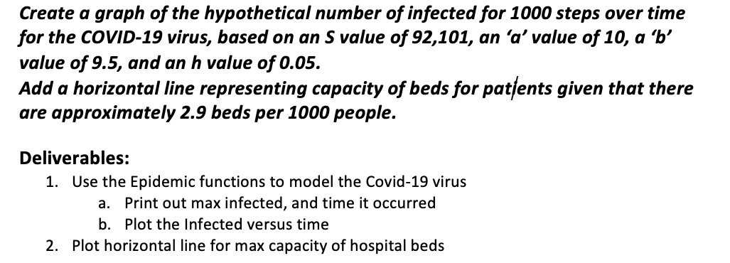 Problem 1 Create a graph of the hypothetical number | Chegg.com