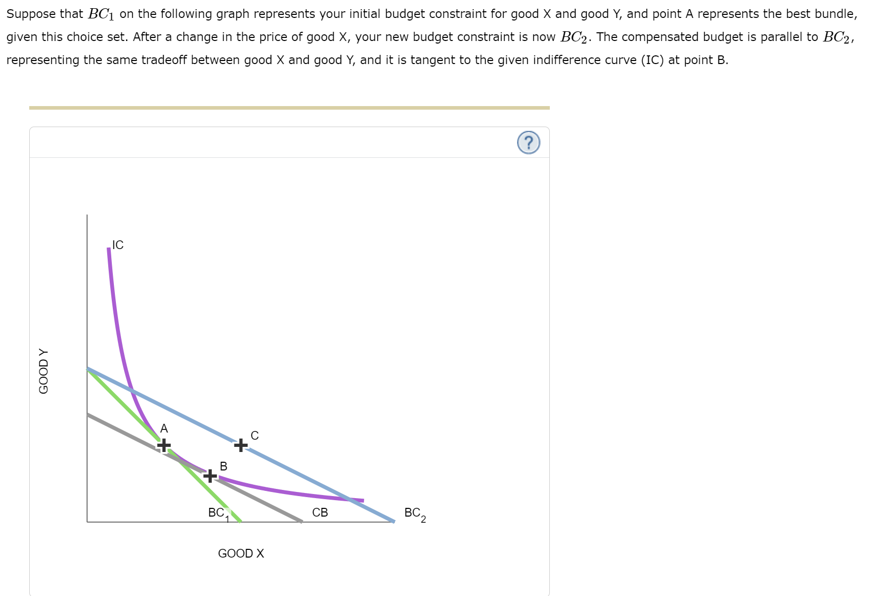 Solved Suppose that BC1 on the following graph represents | Chegg.com