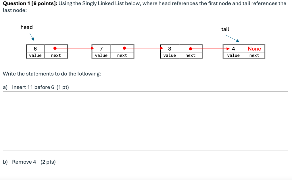 Solved Question 1 [6 ﻿points]: Using the Singly Linked List | Chegg.com