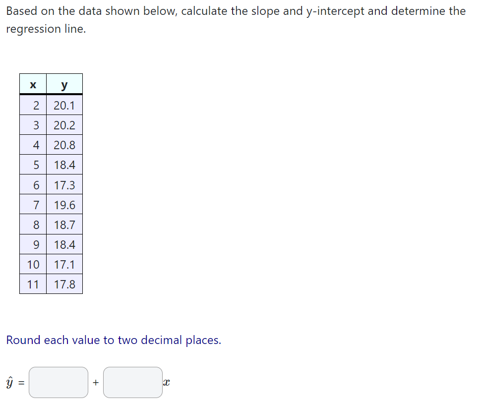[Solved]: Based on the data shown below, calculate the slop