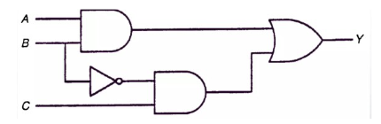 Solved Draw the Ladder Logic Code for the following Logic | Chegg.com