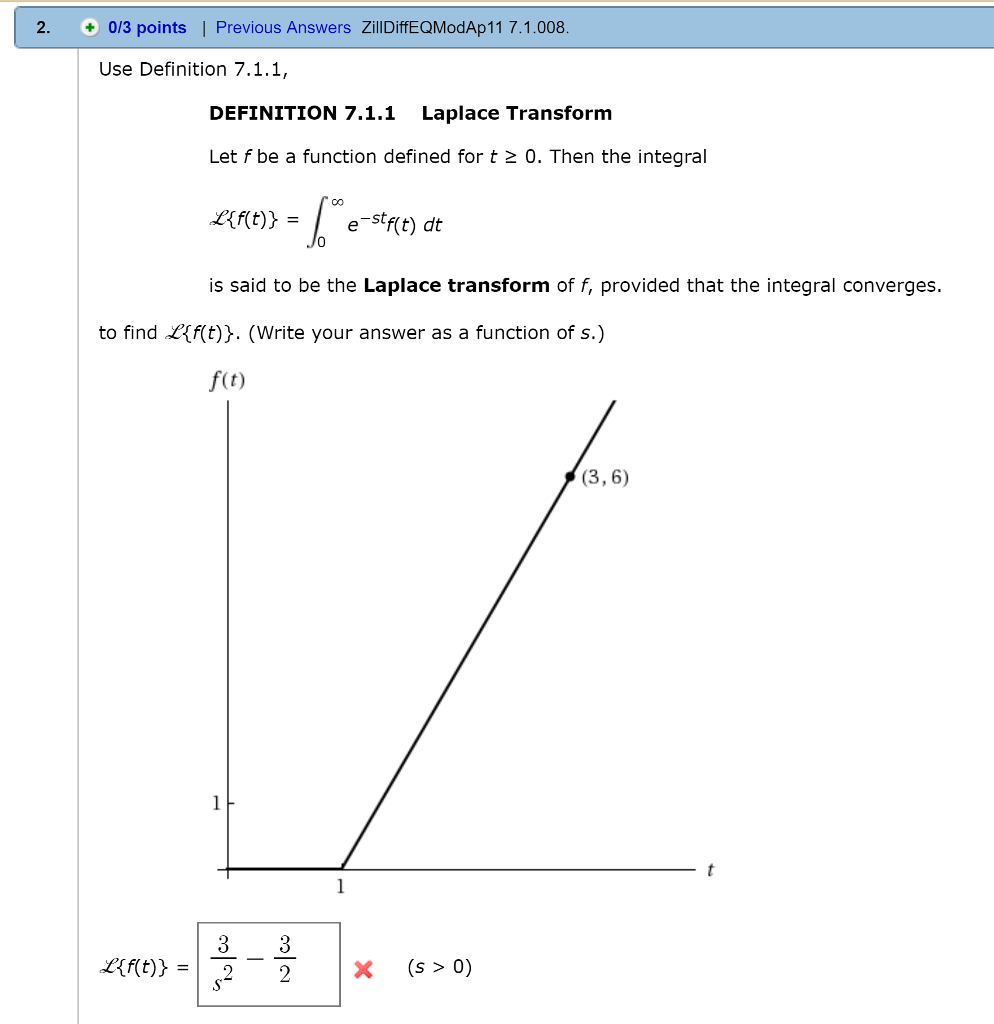 Solved 0/3 points | Previous Answers ZillDiffEQModAp11 | Chegg.com