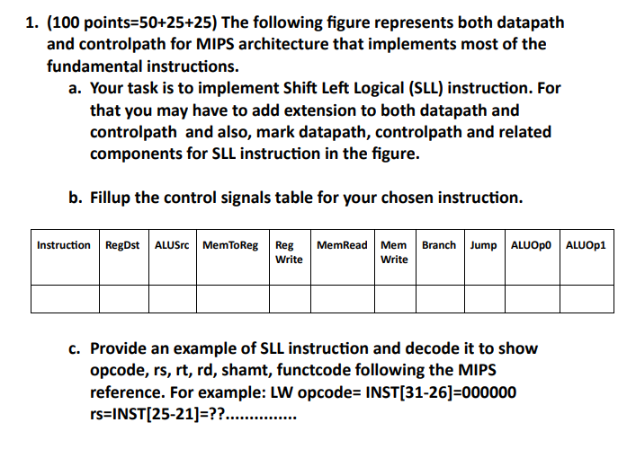 Solved 1. ( 100 points =50+25+25) The following figure | Chegg.com