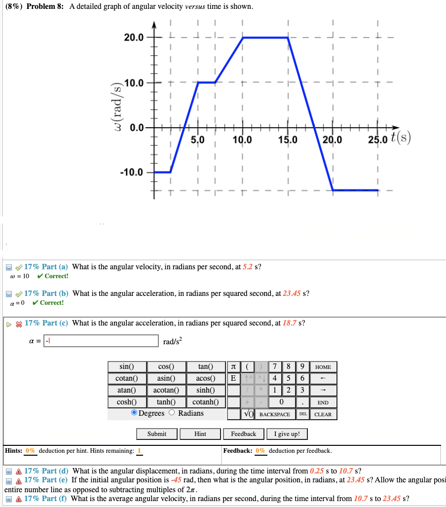 Solved (8%) Problem 8: A detailed graph of angular velocity | Chegg.com