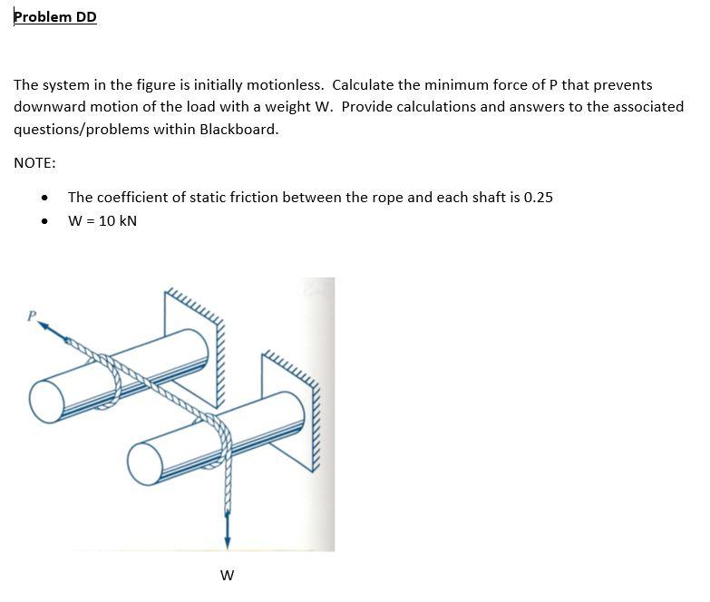 Solved Consider Problem DD The angle of wrap of the rope | Chegg.com