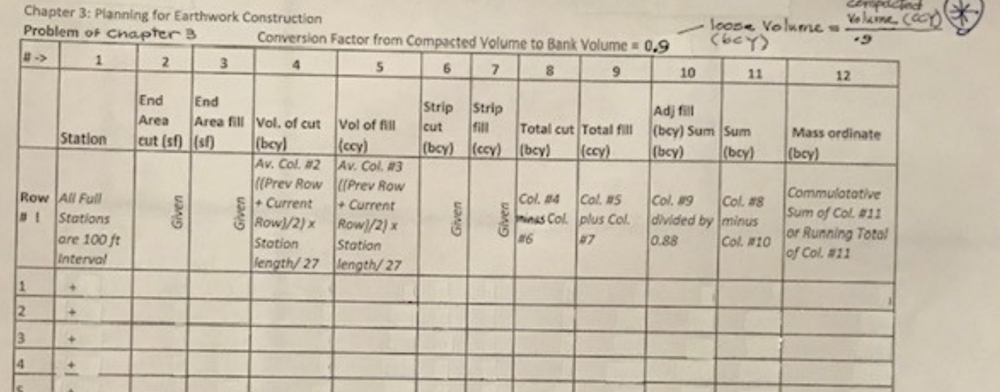 Solved Fill in the blanks and show all steps and Complete | Chegg.com