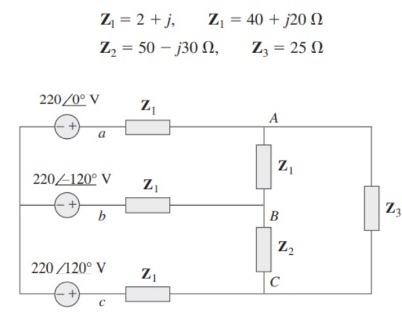 Solved Below is a problem of unbalanced three-phase systems, | Chegg.com