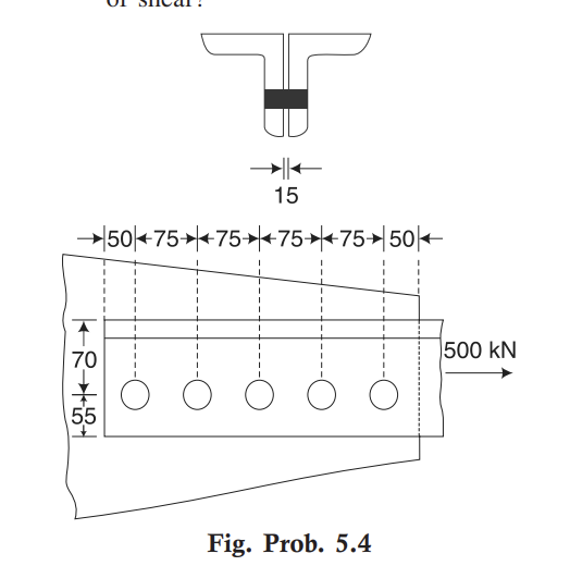 Solved A Double Angle Tension Member Consists Of 2 Isa 125 ×