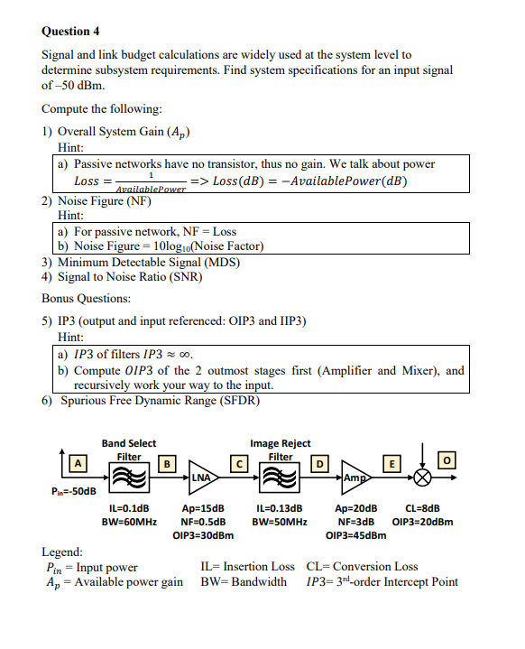 Solved Question 4 Signal and link budget calculations are | Chegg.com