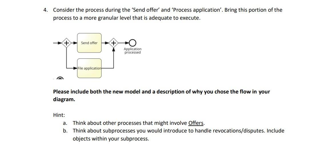 Solved Consider the process during the 'Send offer' and | Chegg.com