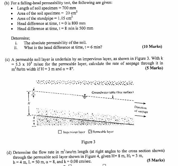 Solved (b) For a falling-head permeability test, the | Chegg.com