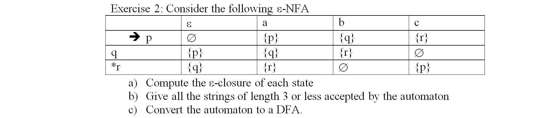 Solved E a с Exercise 2: Consider the following e-NFA b р | Chegg.com
