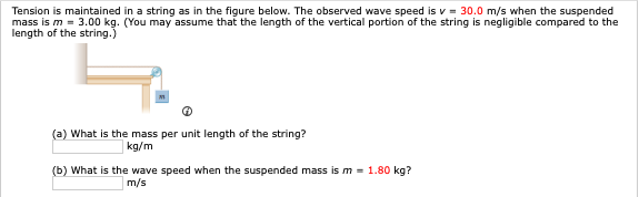Solved Tension is maintained in a string as in the figure | Chegg.com
