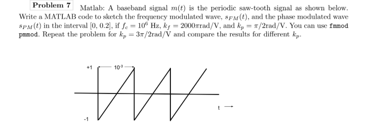 Solved Problem 7 Matlab: A baseband signal m(t) is the | Chegg.com