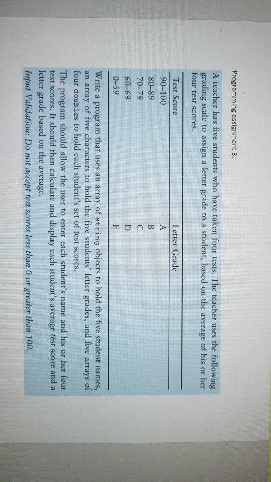 Solved Programming assignment 3: A teacher has five students | Chegg.com